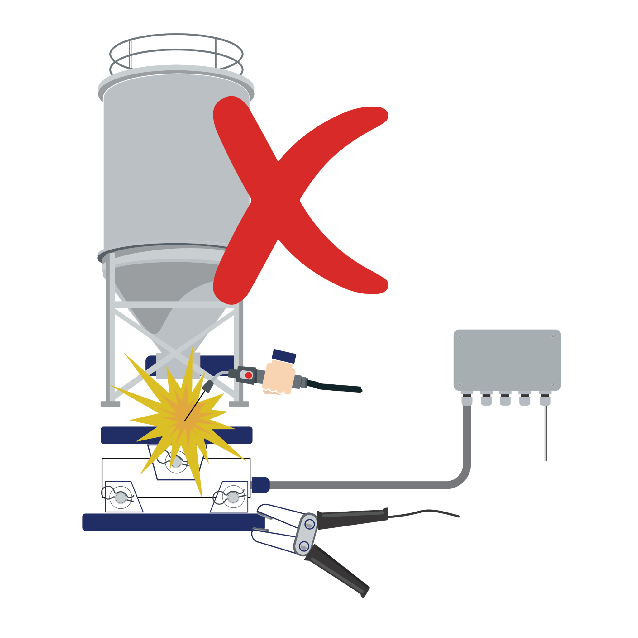 PROPERLY WELDING ON STRUCTURES WITH LOAD CELLS