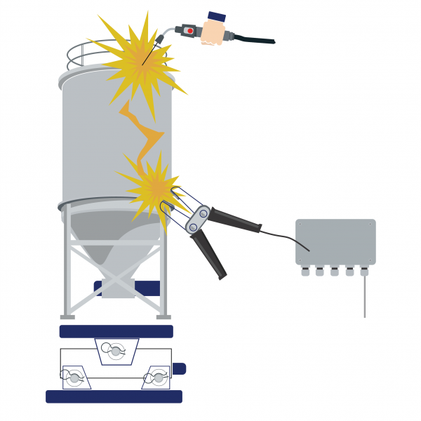 PROPERLY WELDING ON STRUCTURES WITH LOAD CELLS